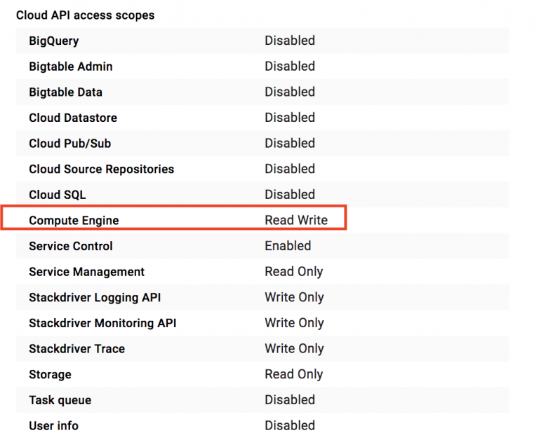 Configure Gcp Compute Engine Auto Snapshot And Auto Snapshot Delete Linux Scripts Hub
